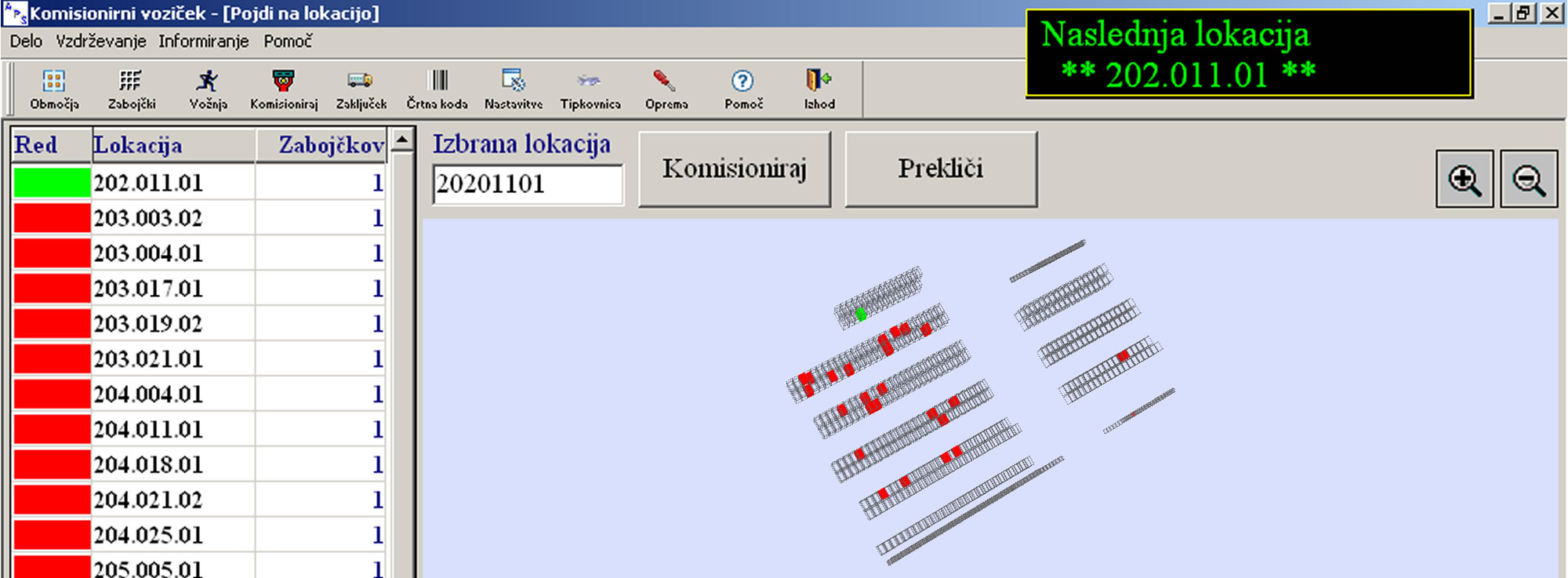NAS | Material flow control